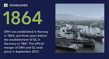 Veracity – a secure platform for efficient industry collaboration