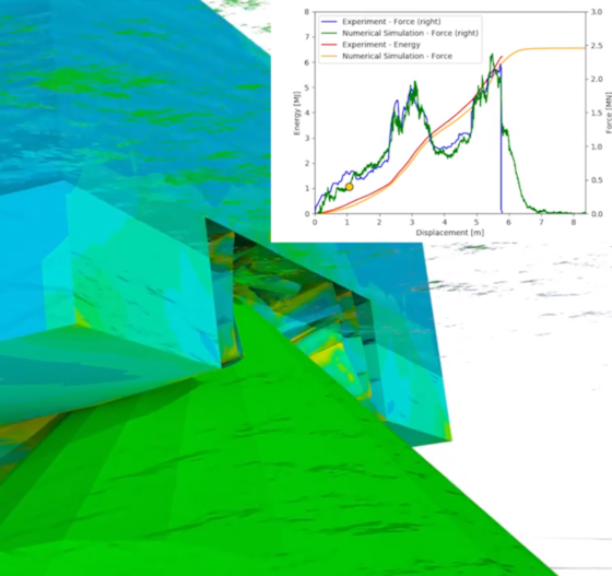 Structural capacity and accident scenarios service