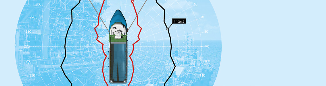 Cyber Secure class notation