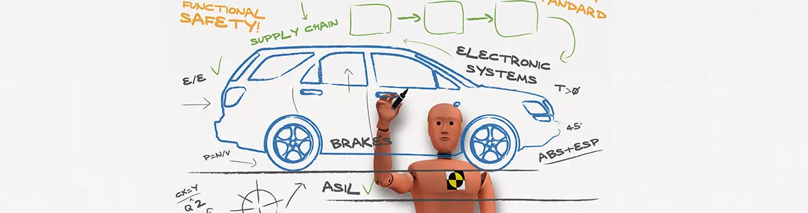Functional Safety For Automotive Iso 26262